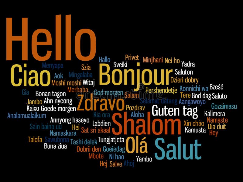 Vector Hello or Greeting International Word Cloud in Different ...