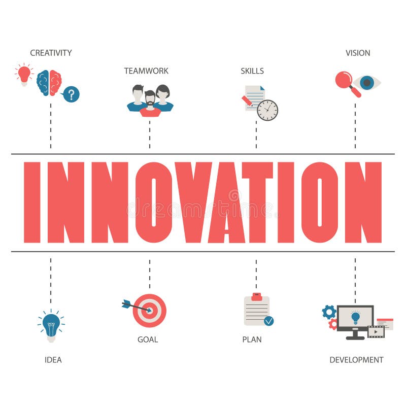 Vector Concept of Innovation Stock Vector - Illustration of invention ...