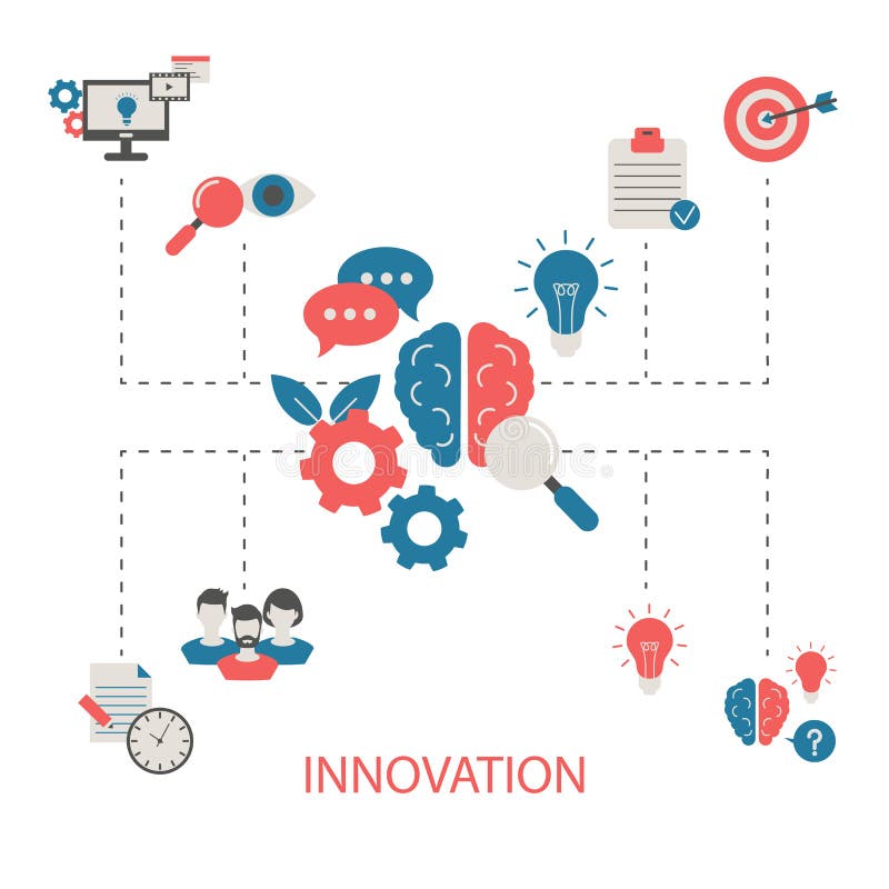 Vector Concept of Innovation Stock Vector - Illustration of flat ...