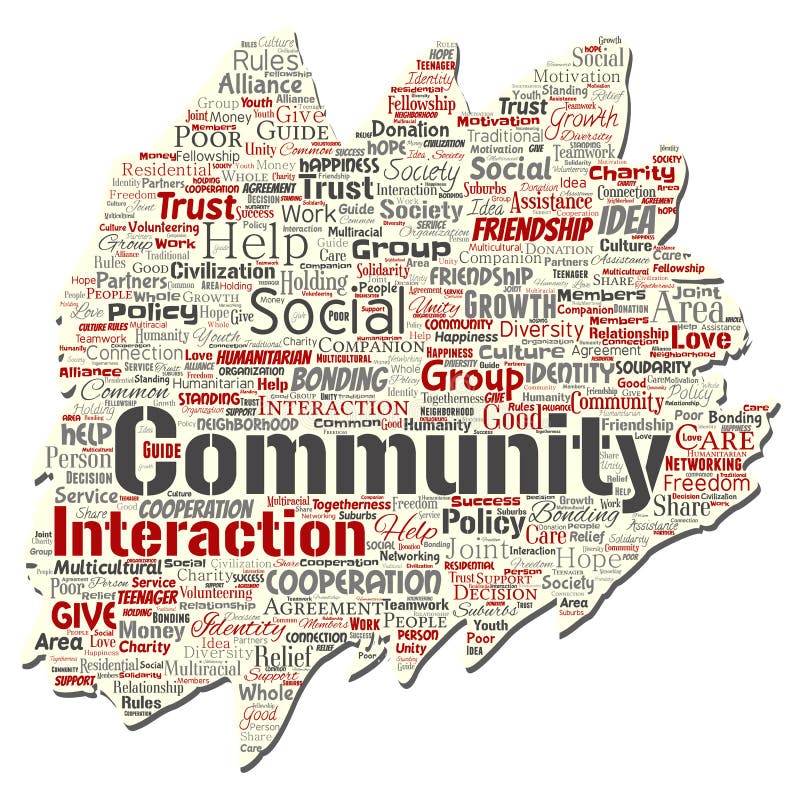 Community Word Cloud Team