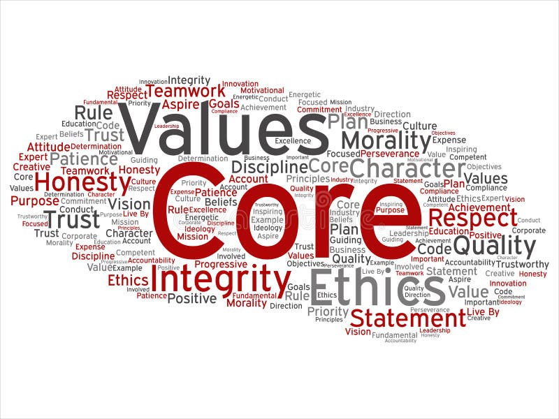 Core Values Word Cloud Stock Illustrations – 133 Core Values Word Cloud ...