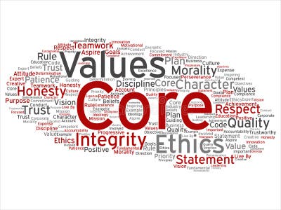 Core Values Integrity Stock Illustrations – 2,739 Core Values Integrity ...
