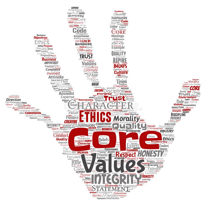 Vector Core Values Integrity Ethics Hand Print Stock Vector ...