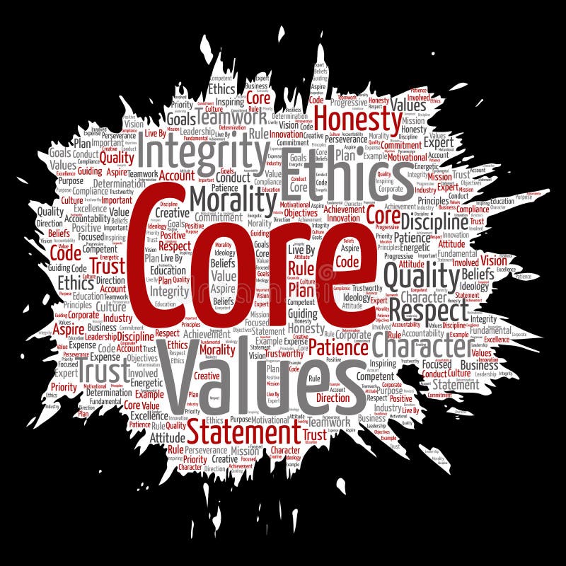 Vector Core Values Integrity Ethics Stock Vector - Illustration of ...