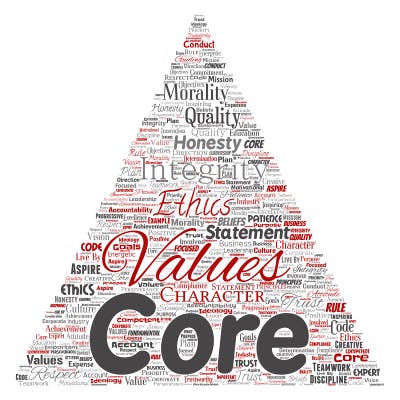 Vector Core Values Integrity Ethics Triangle Stock Vector ...
