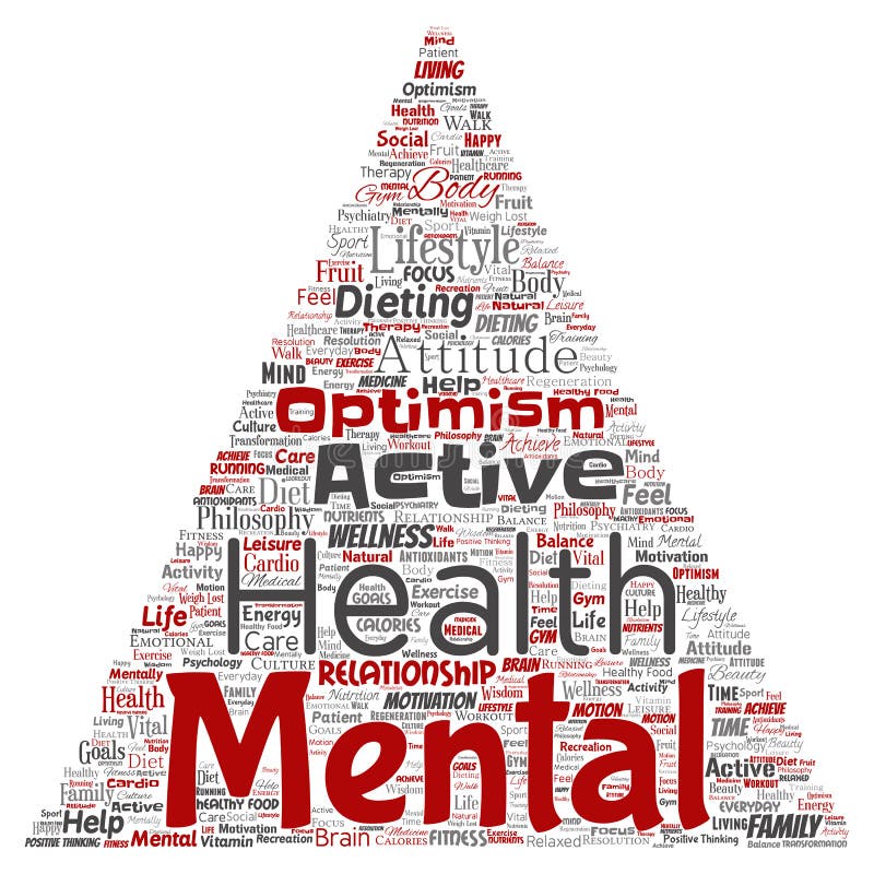 Vector Conceptual Mental Health or Positive Thinking Stock Vector ...