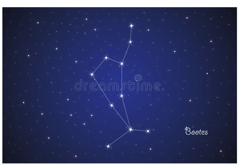 The Constellation Boötes Star in the Night Sky. Stock Vector ...