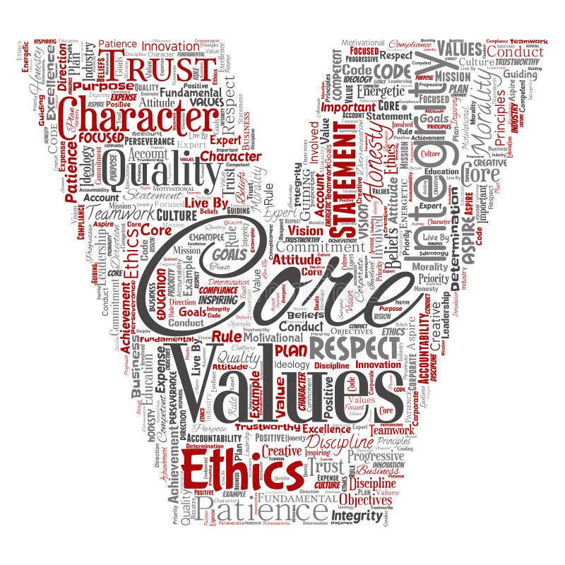 Vector Core Values Integrity Ethics Triangle Stock Vector ...
