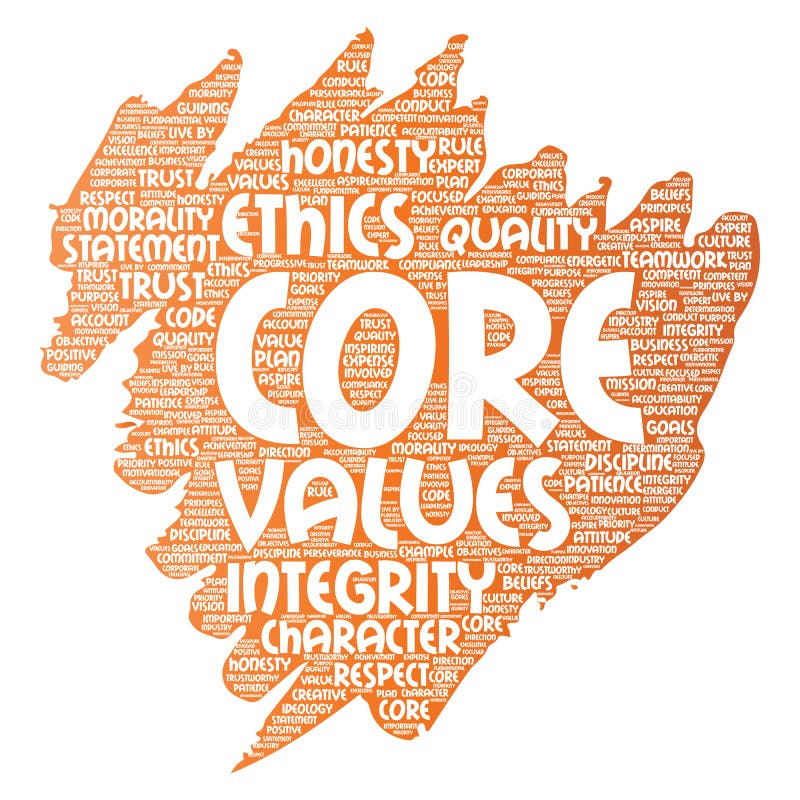 Vector Core Values Integrity Ethics Paint Brush Stock Vector ...