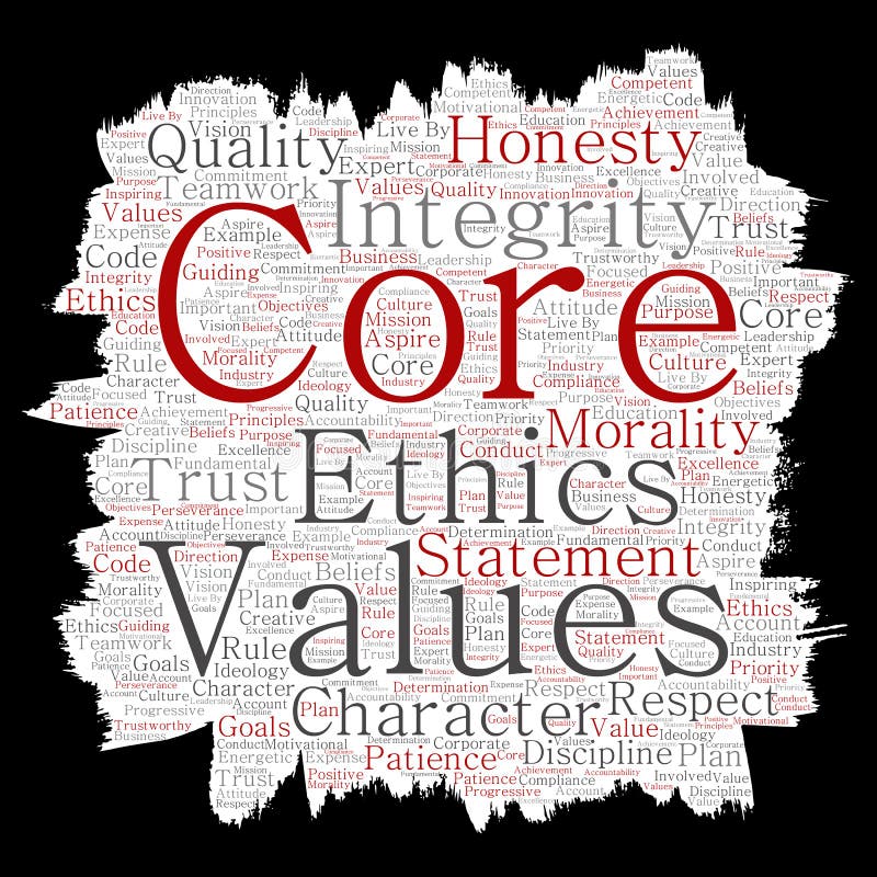 Ethics Core Values Stock Illustrations – 1,787 Ethics Core Values Stock ...