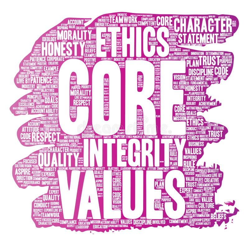 Vector Core Values Integrity Ethics Paint Brush Stock Vector ...
