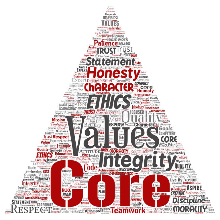 Values Integrity Ethics Triangle Stock Illustrations – 10 Values ...