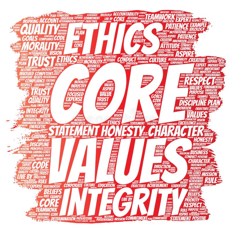 Vector Core Values Integrity Ethics Hand Print Stock Vector ...