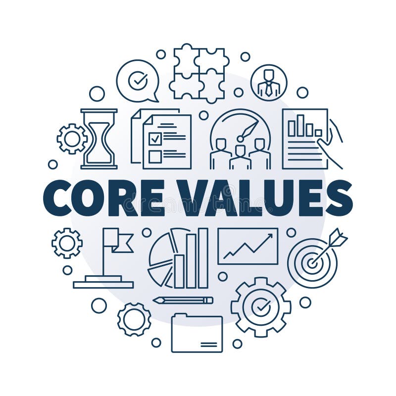 Vector Core Values Round Concept Linear Illustration Stock Vector ...