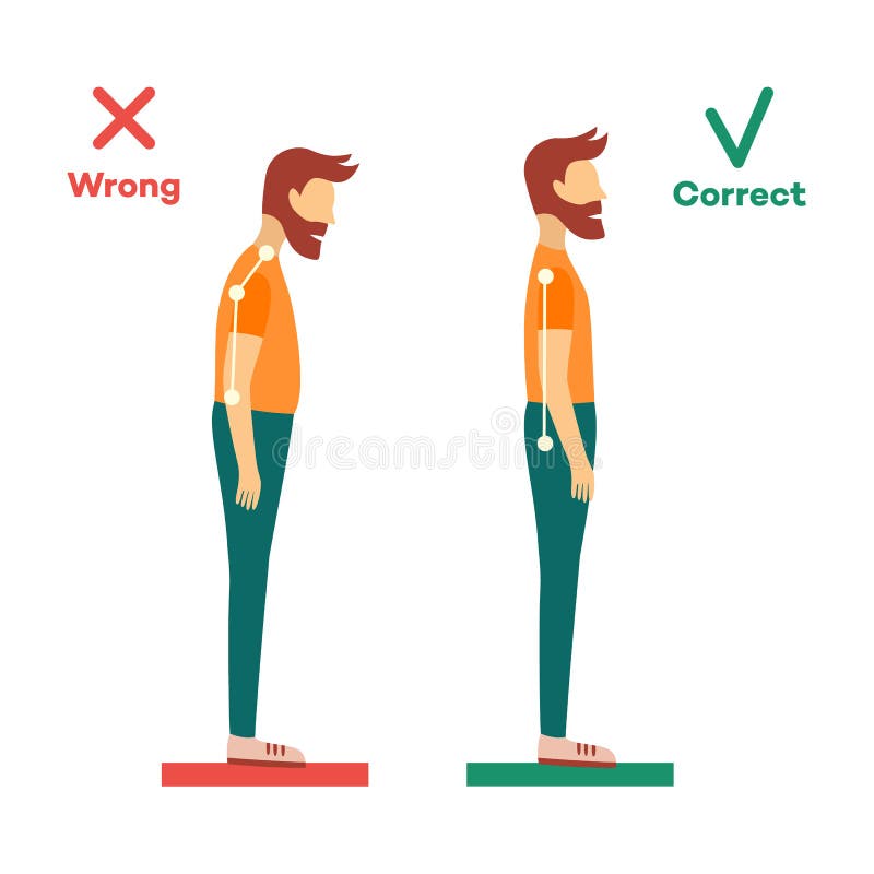 Correct and Incorrect Pose of Person Sitting on Office Chair a Vector ...