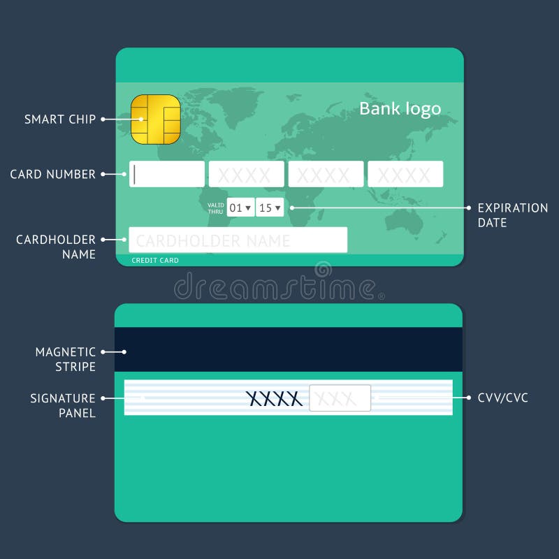 Vector Credit Card Infographic Stock Vector - Illustration of credit ...