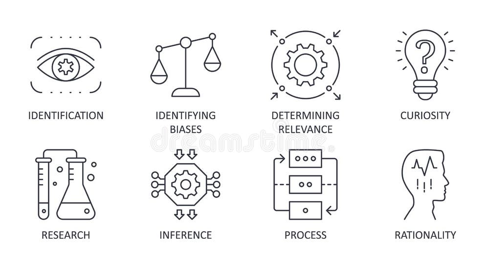 Vector Critical Thinking Icons. Editable Stroke. Rationality of Process ...