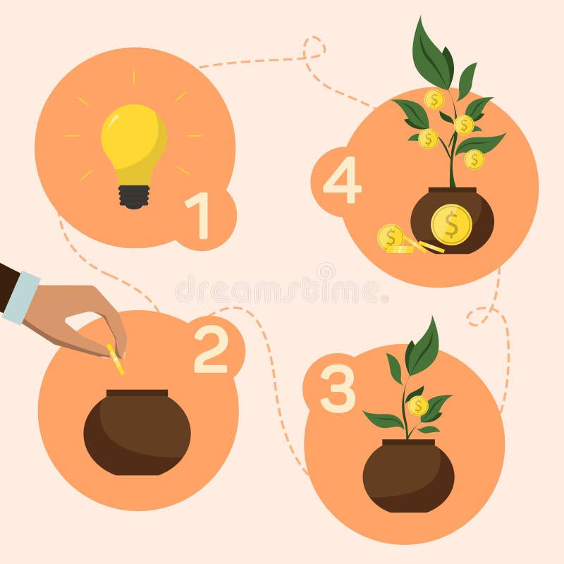 Contributions Grow Stock Illustrations – 20 Contributions Grow Stock ...