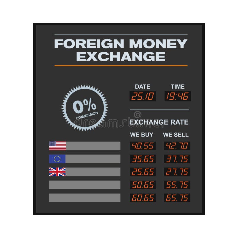 Vector Currency Change Gray Electronic Display Stock Vector ...