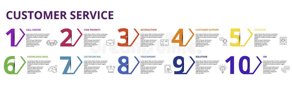 Infographic Customer Service Template. Icons in Different Colors ...