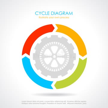 Empty Cycle Diagram Stock Illustrations – 461 Empty Cycle Diagram Stock ...