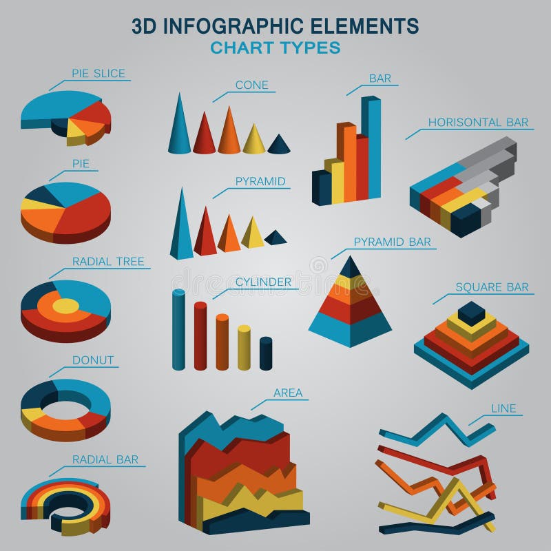 Types of charts - 89 фото