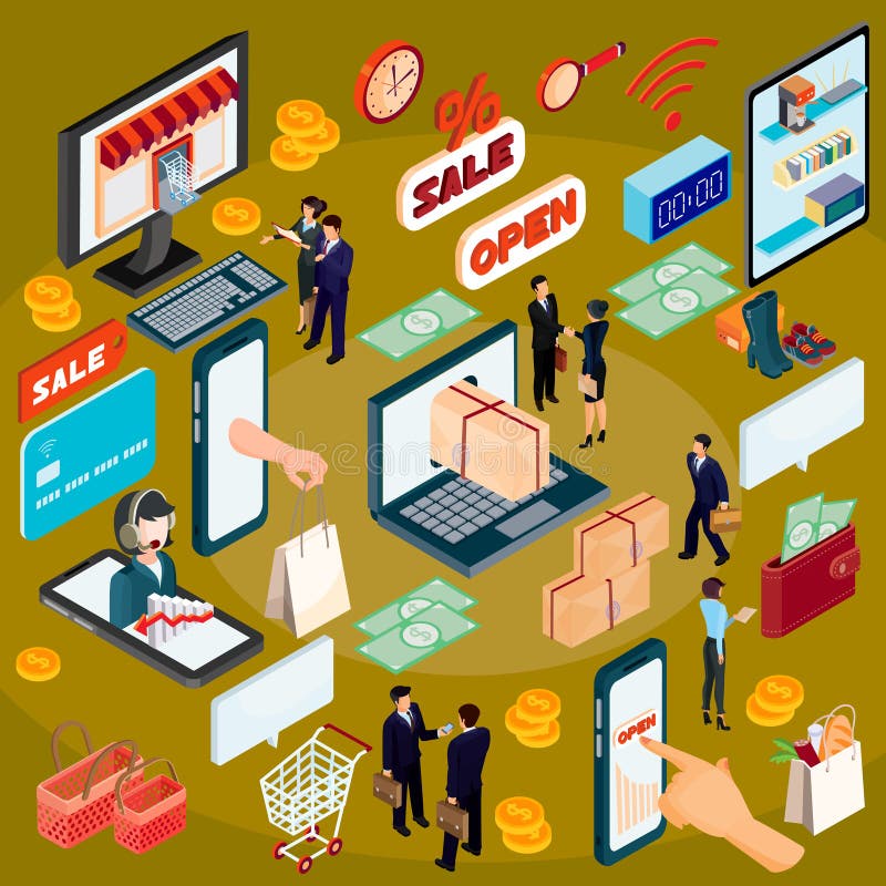 E Commerce Flowchart Stock Illustrations – 52 E Commerce Flowchart ...