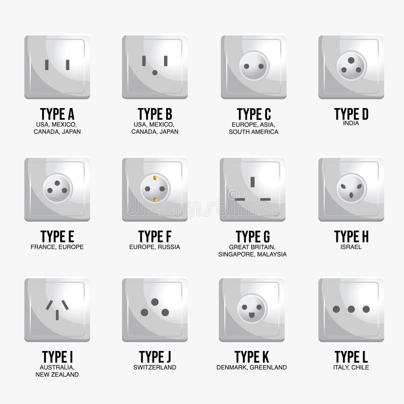 Vector 3D Realistic Socket White Plastic Devices for Access To Electric ...