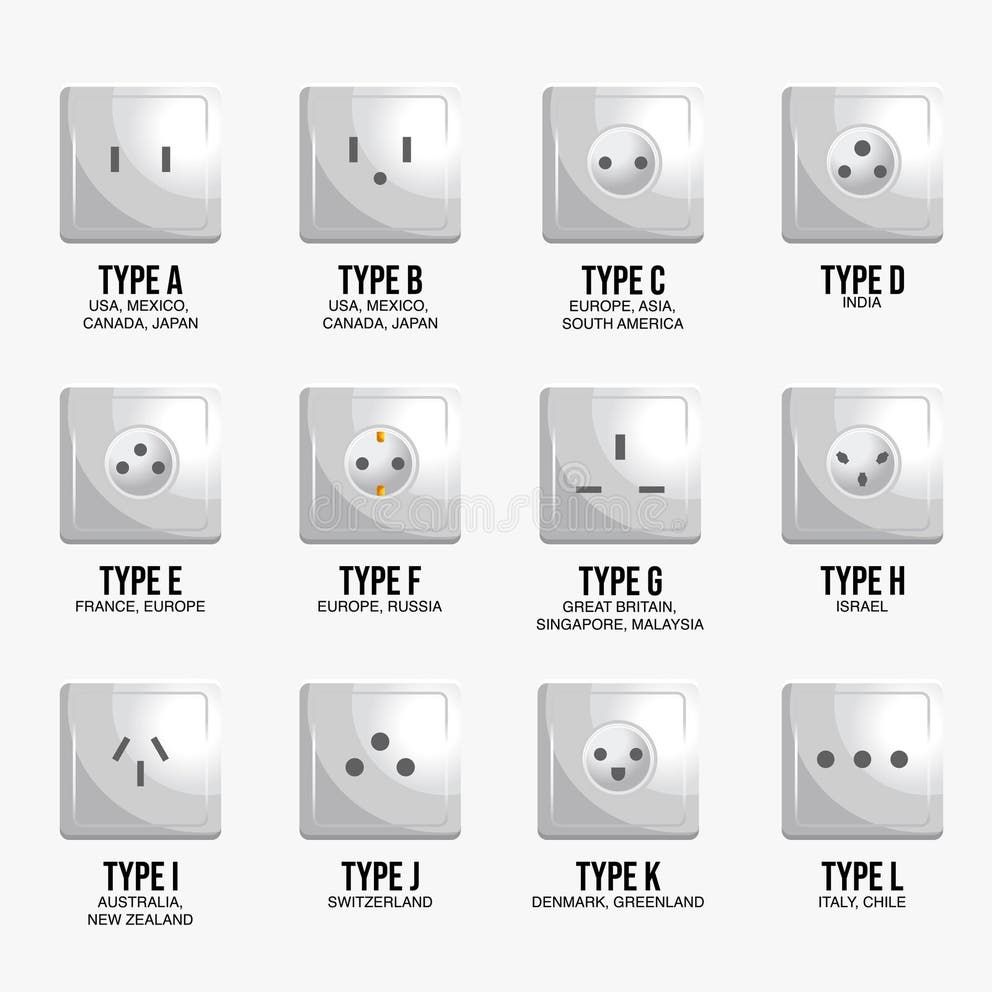 Different Adapters Stock Illustrations – 151 Different Adapters Stock ...