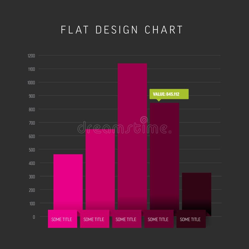 Vector Dark Flat Design Statistics Pink Columns Graph Infographic Stock ...