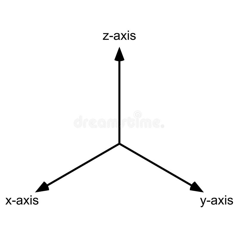 X Y Eje De Y Con Vector De Los Números Ilustración del Vector ...