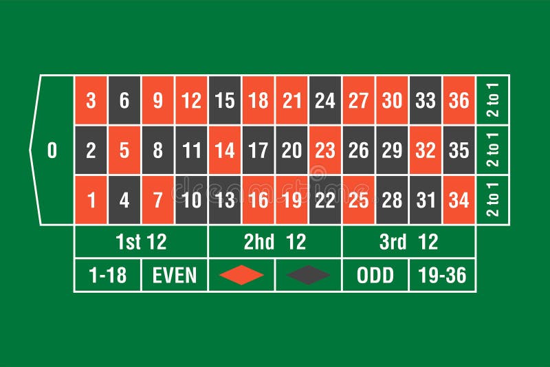 Ejemplo De La Tabla De La Ruleta Del Casino Tabla De Juego Verde De La ...