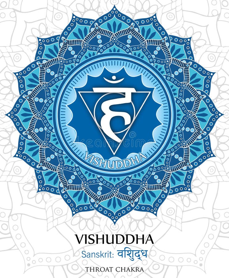 Vector Del Chakra De Vishuddha Ilustración del Vector - Ilustración de ...