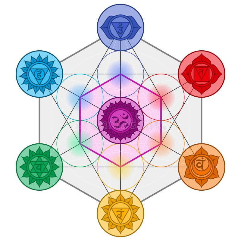 Metatron Vector Design with Chakra Symbol Stock Vector - Illustration ...