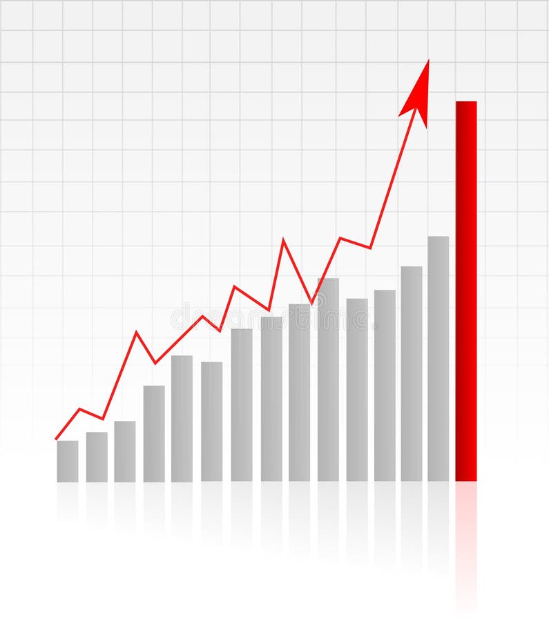 Steigendes Diagramm Mit Zahlen Auf Jeder Säule Vektor Abbildung ...