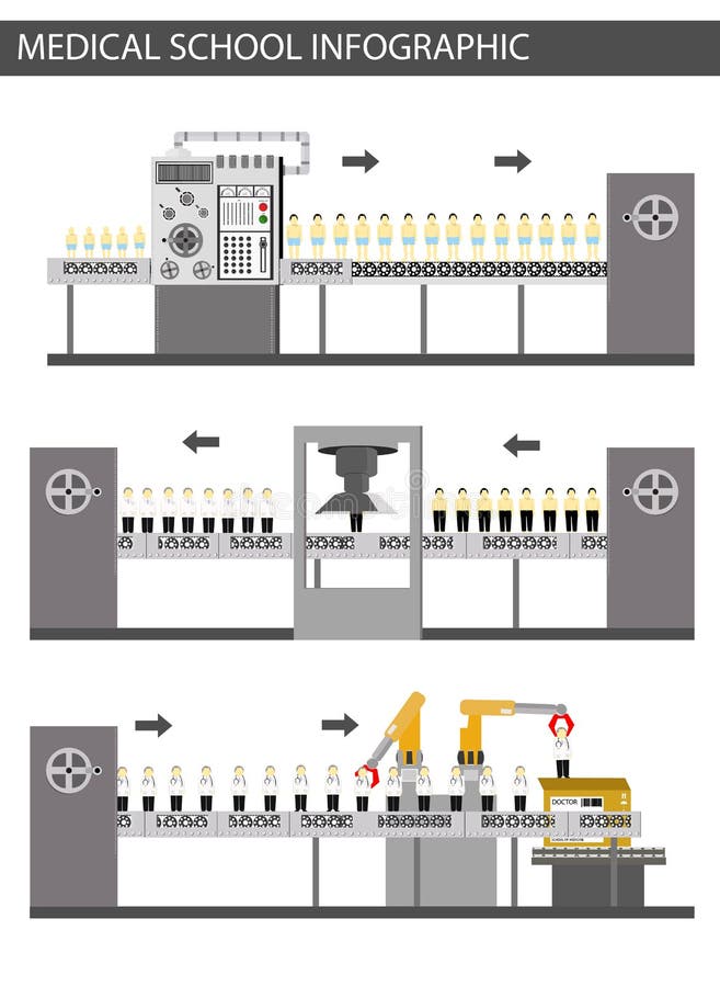 Vector Doctor Poster School Medical University Press Concept Stock ...