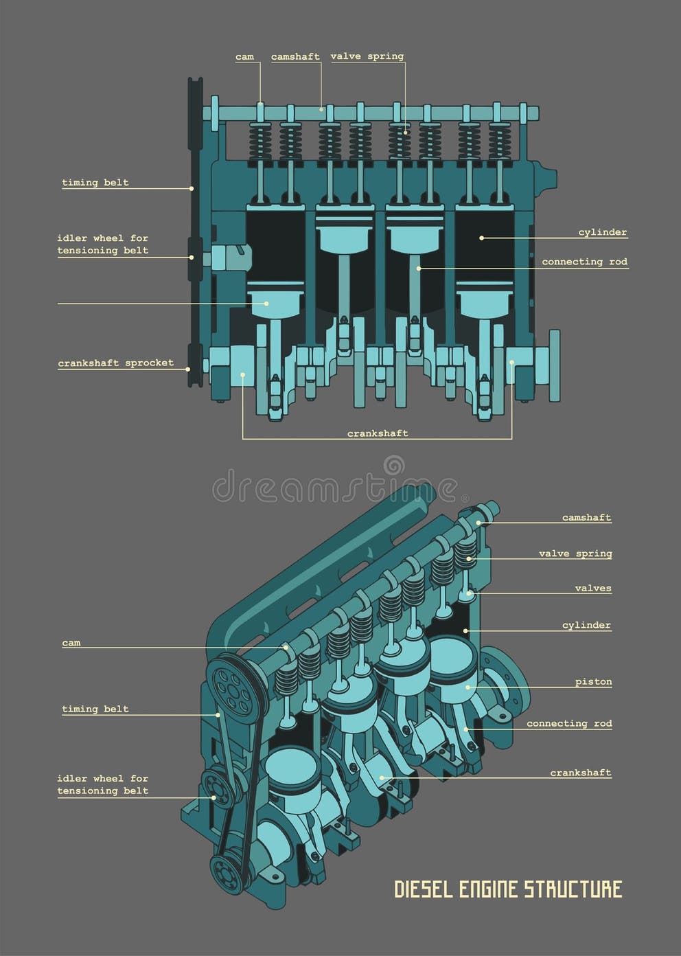 Diesel Engine Blueprint Stock Illustrations – 613 Diesel Engine ...