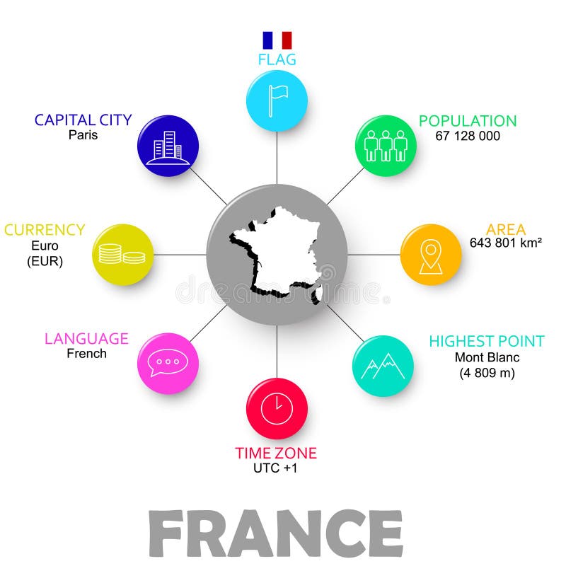 France Time Zone Stock Illustrations – 33 France Time Zone Stock ...