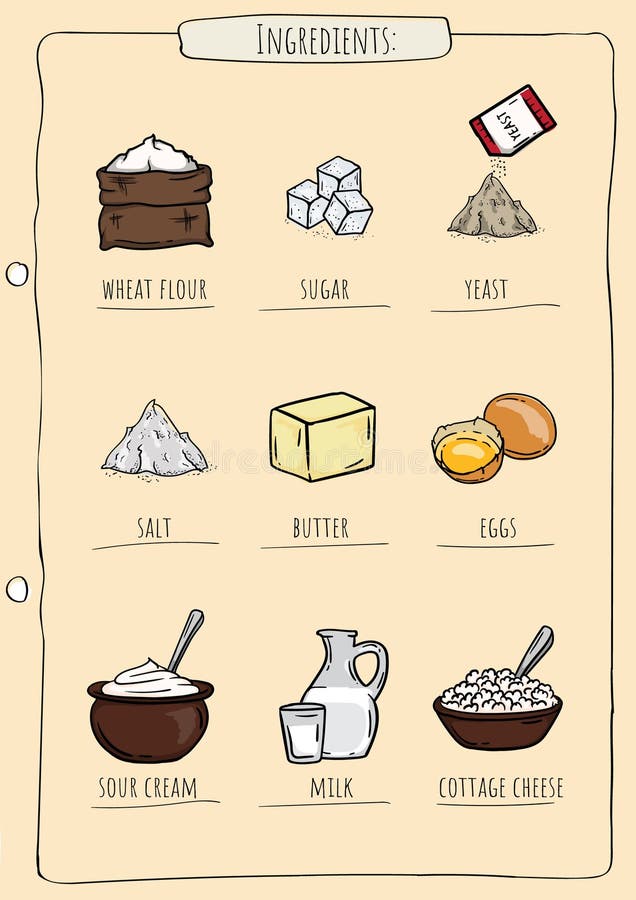 Vector Editable Cookbook Page Template with Images and Names of Baking ...
