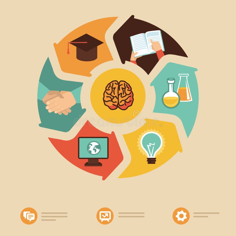 Vector Education Concept - Icons in Flat Style Stock Vector ...