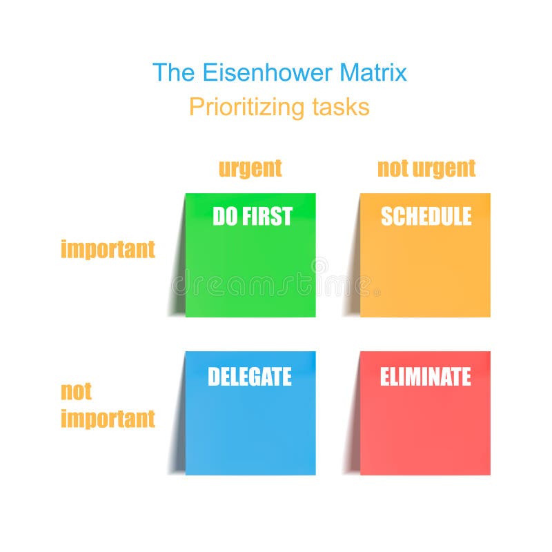 4 Quadrants of Time Management Matrix with Color Icon Stock Vector ...