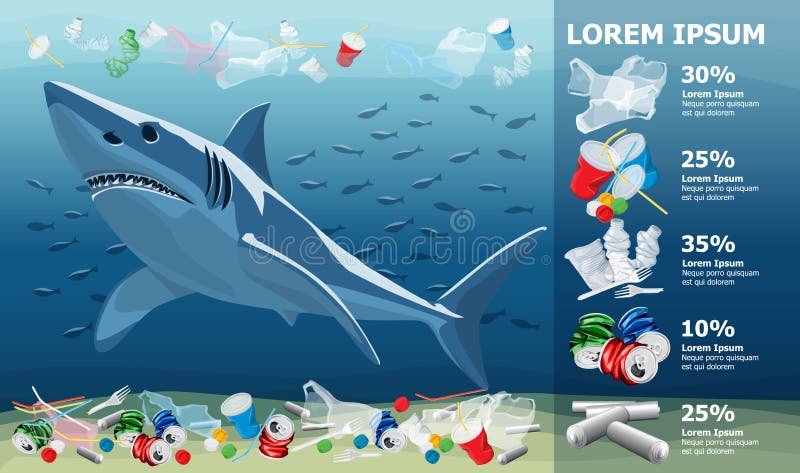 Environment Pollution Illustration and Shark Stock Vector ...