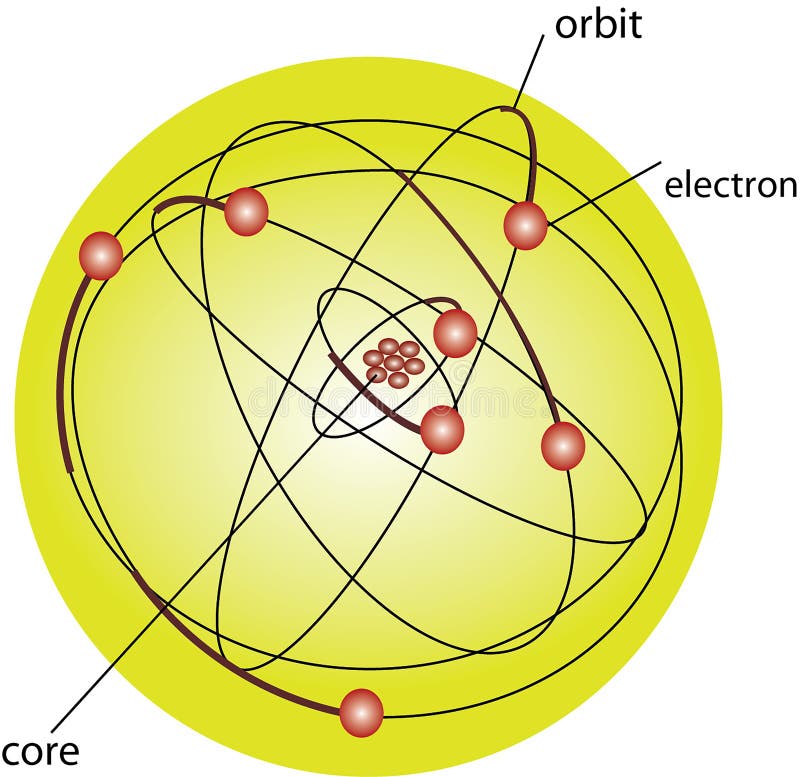 Democritus Labeled Atom Model