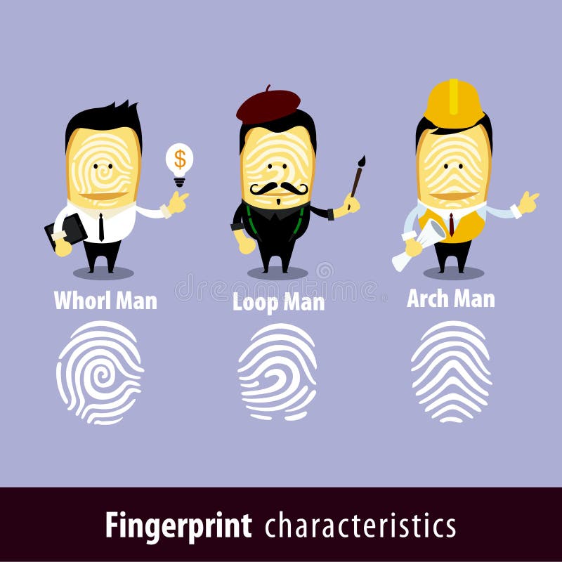 Fingerprint Man Characteristics Series Stock Illustrations – 12 ...