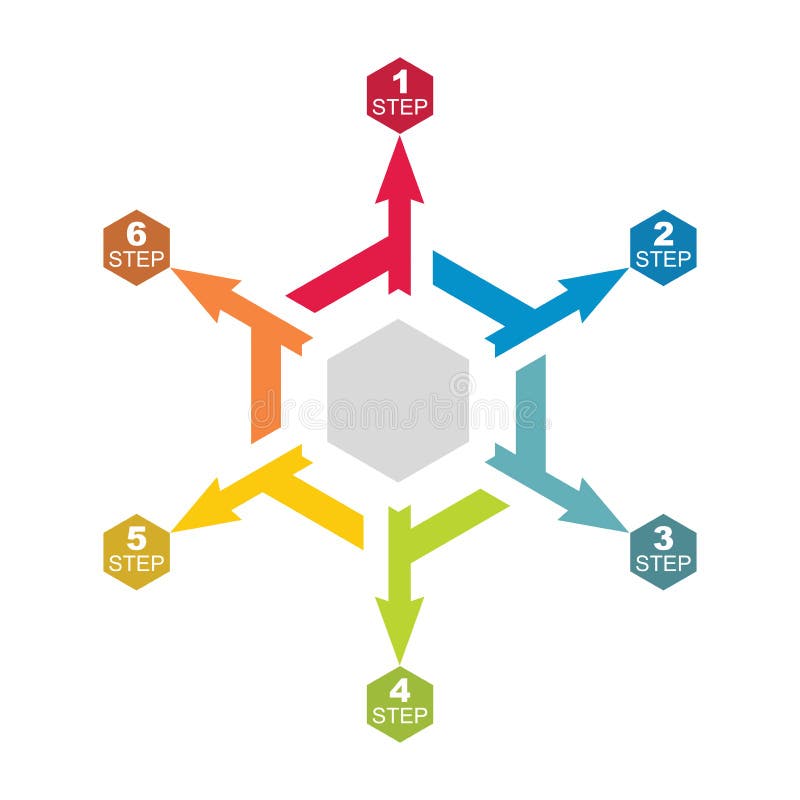 13+ Vector flow chart Free Stock Photos - StockFreeImages