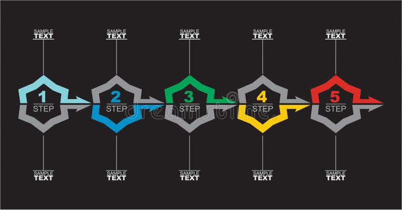 Vector flow chart template stock vector. Illustration of choice - 79806327