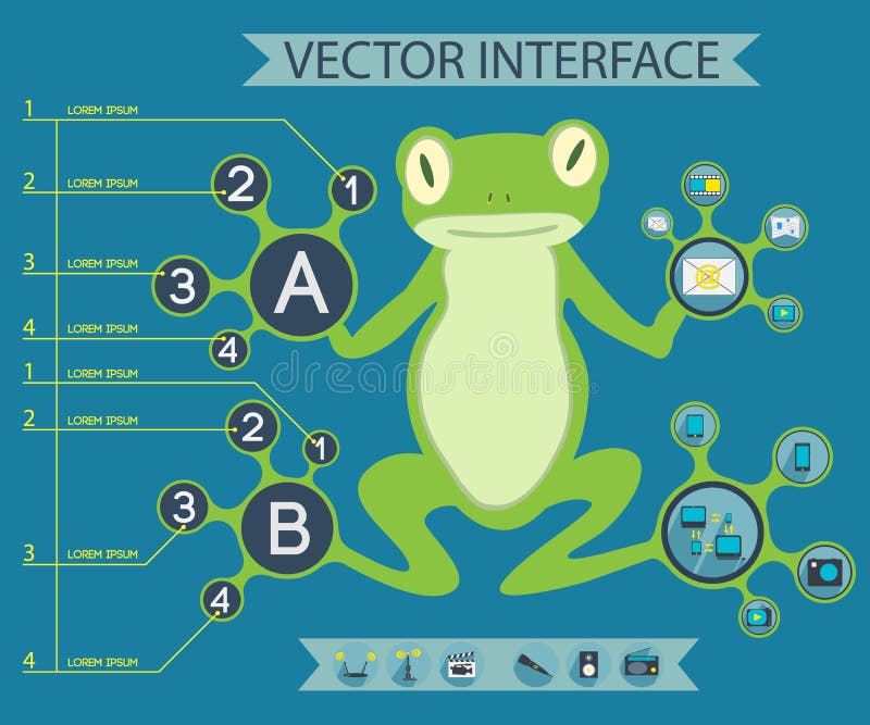 Vector frog interface stock vector. Illustration of flat - 56551154