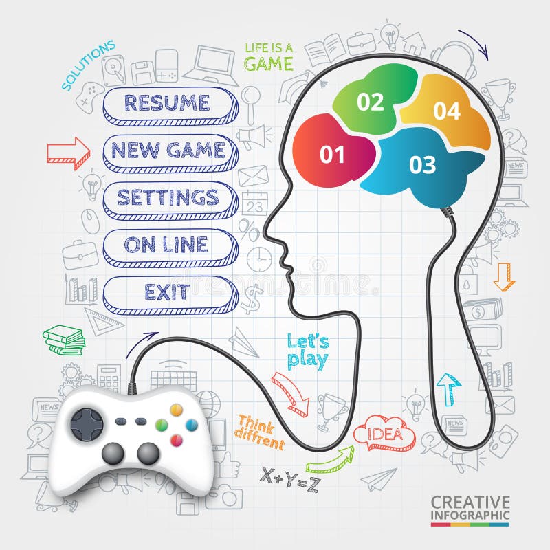 Doodles Drawing Brain Stock Illustrations – 378 Doodles Drawing Brain ...