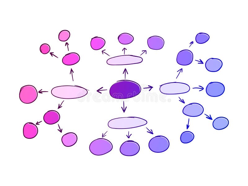 Vector Gradient Colored Plan Scheme, Mind Map Isolated on White ...