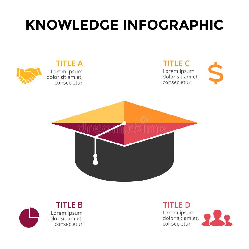 Vector Graduation Cap Infographic, Education Diagram, Knowledge Chart ...